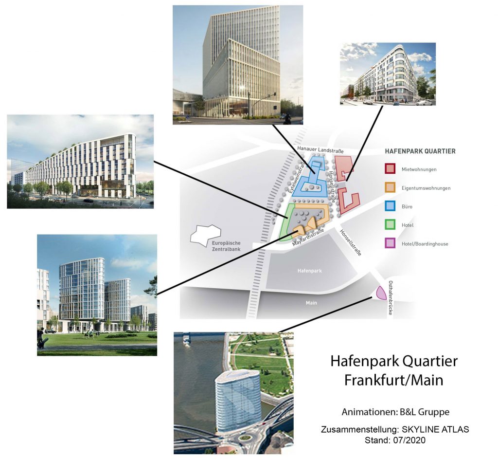 Hafenpark Quartier in Frankfurt-Ostend - High Side - HPQ Living